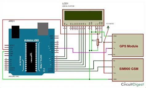 Gps Panic Switchbutton Using Gps Modem Gsm Modem And Arduino At ₹ 4500piece Disaster