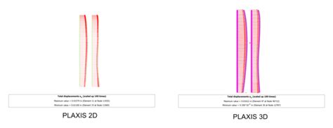 How To Model Piles In PLAXIS Bentley Blog Infrastructure Engineering Software Solutions
