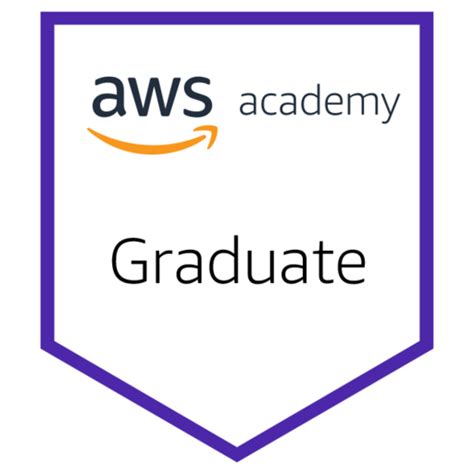 Aws Academy Graduate Aws Academy Data Analytics Credly