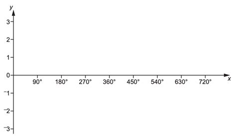 Q18 Answers Paper 6 November 18 Ocr Gcse Maths Higher Elevise