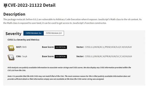 Cve And Cvss Score In Cyber Security Explained