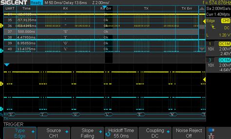 sds1104x e uart serial decode for 9 bit multidrop multiprocessor