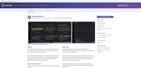 Real Time Monitoring For Heroku Apps A Practical Guide For Engineers Metricfire