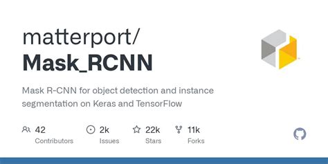P Tensorflow Implementation Of Mask R Cnn For Pixelwise Object