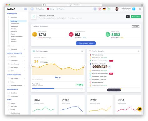 Angular Website Template