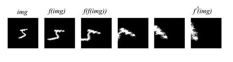 next frame prediction using diffusion the fastai approach miniai ddpm weights and biases