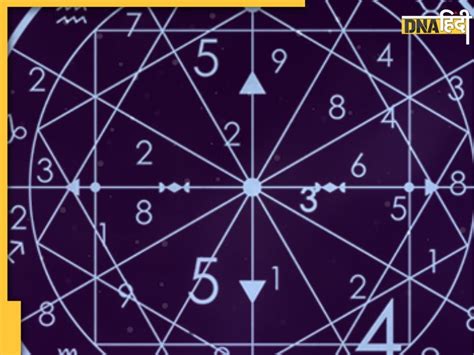 Numerology प्यार में असफल होते हैं इस मूलांक के लोग दो शादियों का बनता है योग