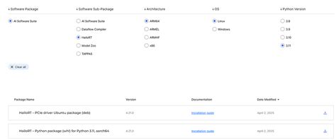 hailo application code object detection install issue general