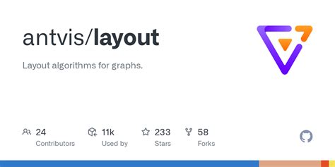 layout packages layout readme md at v5 · antvis layout · github