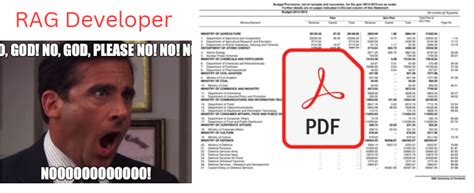 Aws Sagemaker Real Time Endpoints With Huggingface Embedding Models Medium