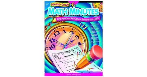 Second Grade Math Minutes Book Ctp2584 Creative Teaching Press Activity Books