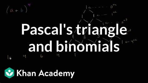 Pascal S Triangle For Binomial Expansion Algebra II Khan Academy Algebra Ii Algebra Khan