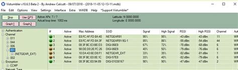 10 Best Wifi Analyzers Wifi Monitoring Software In 2023 Eu Vietnam Business Network Evbn