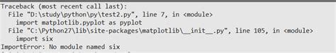 Python 安装matplotlibsixdateutilpyparsing 完整过程