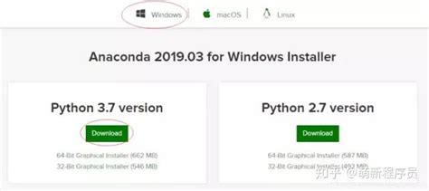 Python 绘制你想要的数学函数图形 知乎