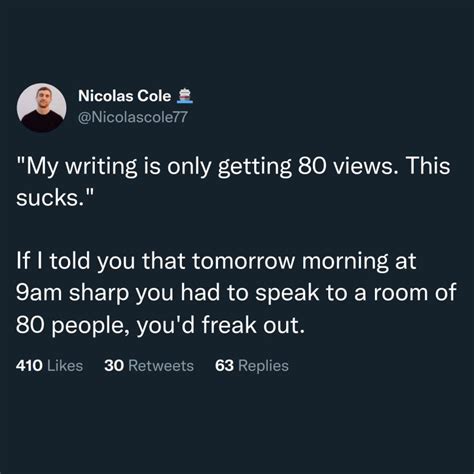 Hamza Shabbir ☑️ On Linkedin 80 Views 80 People Inspiration For Beginners