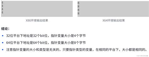 不允许你还不了解指针的那些事（一）（内存和地址 指针变量 指针运算 野指针 传址调用） 指针 地址 内存空间 csdn博客