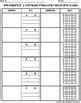 Writing Equations In Variables Matching TpT