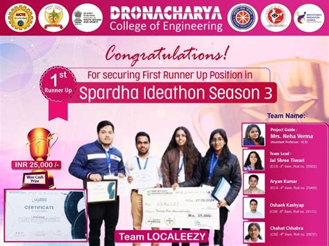 Jaishree Tiwari On Linkedin Spardhaideathon Innovation