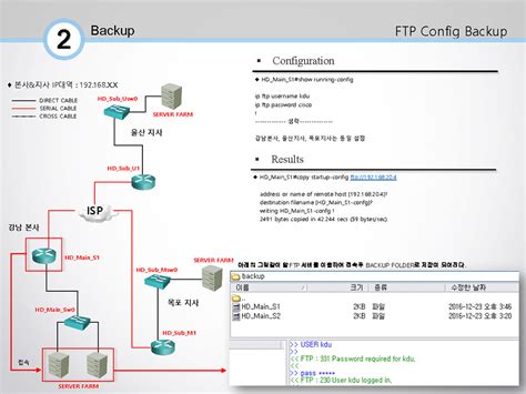 부산인재개발원 부산it아카데미 부산it교육센터