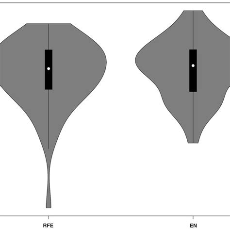 Mri Preprocessing And Connectome Construction Steps First Voxel Based Download Scientific