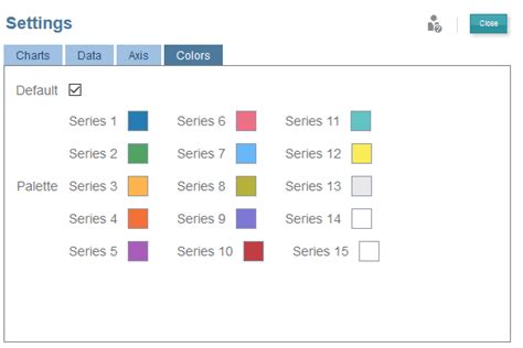 Guide To Building A Financial Dashboard In Fccs Brovanture