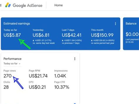 You Will Get Do Ma Adx Approval Ads Setup From Google Certified Company