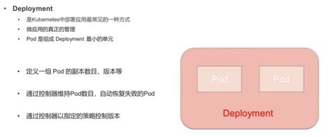 容器技术基础 Kubernetes 概念与架构 阿里云开发者社区