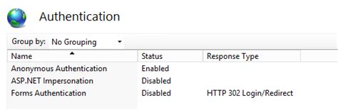 Configuring Iis Client Certificate Mapping Authentication Stack Overflow