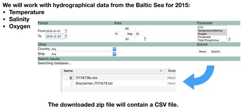 Data Analysis With R