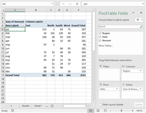 Discover Pivot Tables Excels Most Powerful Feature And Also Least Known
