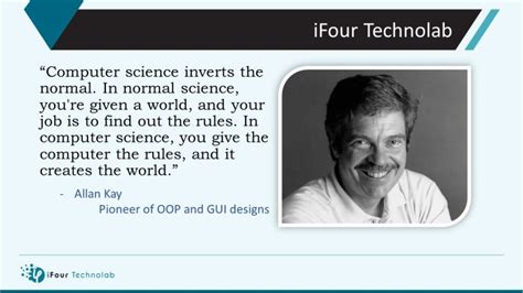 Ifour Hr On Linkedin Computerscience Gui Design