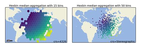 Getting Started — Eomaps Documentation