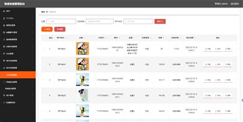 基于微信小程序的物流快递信息查询平台同城急送小程序 亮点：寄件、发票申请、在线聊天 csdn博客