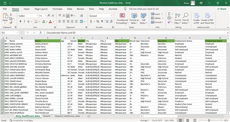 A Guide To Data Cleaning Addressing Inconsistencies Missing Values And Duplicates By Anna