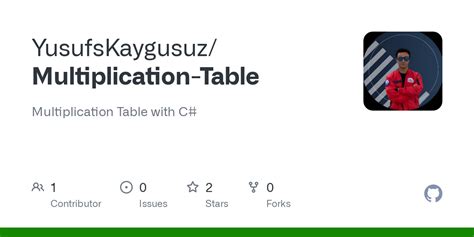 Github Yusufskaygusuz Multiplication Table Multiplication Table With C