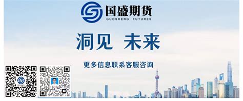 魔方商学院，专业提供期货量化交流学习平台提供期货量化平台软件 期货指标编写 期货行情分析 python培训 期货量化交易 策略编写 编写指标
