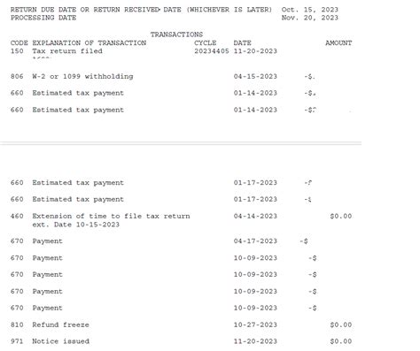 Refund Freezevarious Codes Rirs