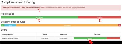 Ubuntu Server Security Hardening With Ubuntu Security Guide Usg