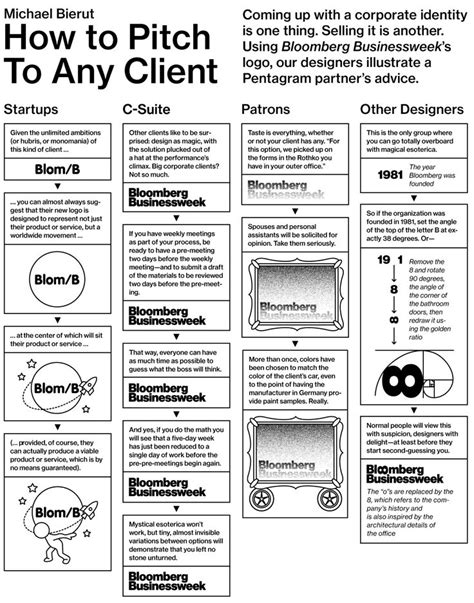 Bloomberg Business News Stock Markets Finance Breaking And World