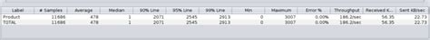 circuit breaker pattern with spring boot vinsguru