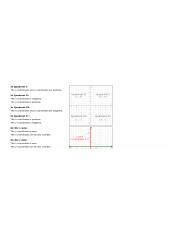 Naming The Quadrant Or Axis Of A Point Given The Signs Of Its Coordinates Png In Quadrant I