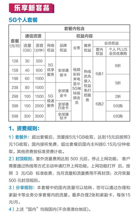 来了！上海今天正式进入5g时代，三大运营商5g套餐详情公布