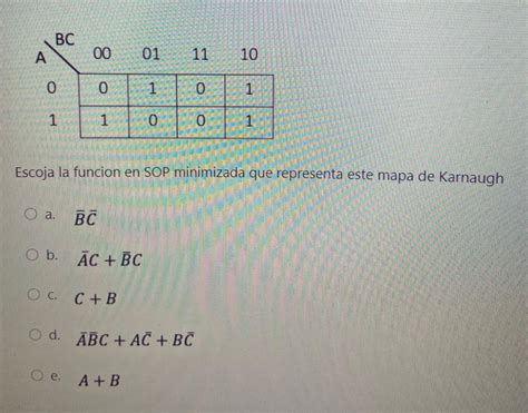 Solved Choose The Function In Minimized SOP That This Chegg