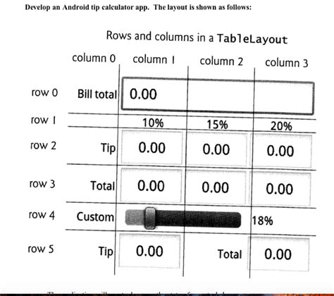 Develop An Android Tip Calculator App The Layout Is