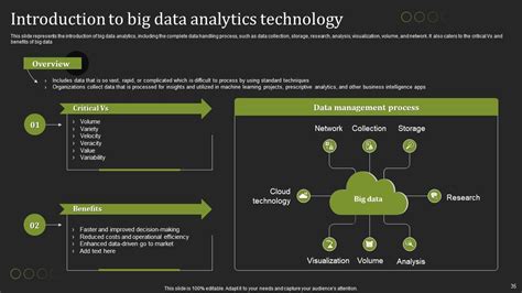 Top 10 Hyperautomation Tools Powerpoint Presentation Templates In 2025