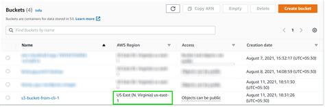 How To Create Aws S3 Buckets Using Python And Aws Cli Binary Guy