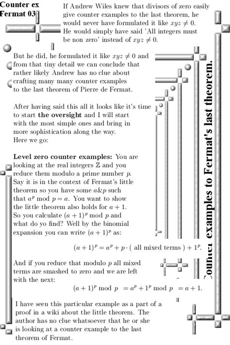 Oversight Of All Counter Examples Until Now To The Last Theorem Of Fermat Dcomplexnumbers