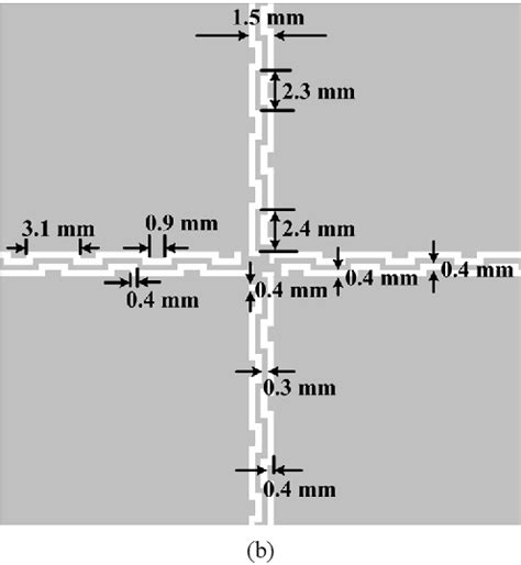 Figure 1 From Mitigation Of Simultaneous Switching Noise In High Speed