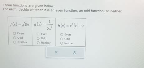 Solved Three Functions Are Given Below For Each Decide Whether It Is An Even Function An Odd